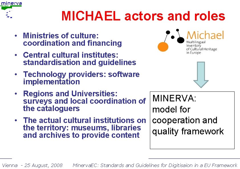 EVA Vienna 2008 Minerva EC Standards and Guidelines