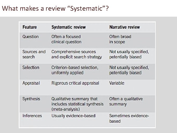 TEACHING EVIDENCED BASED MEDICINE HOW TO TEACH ABOUT
