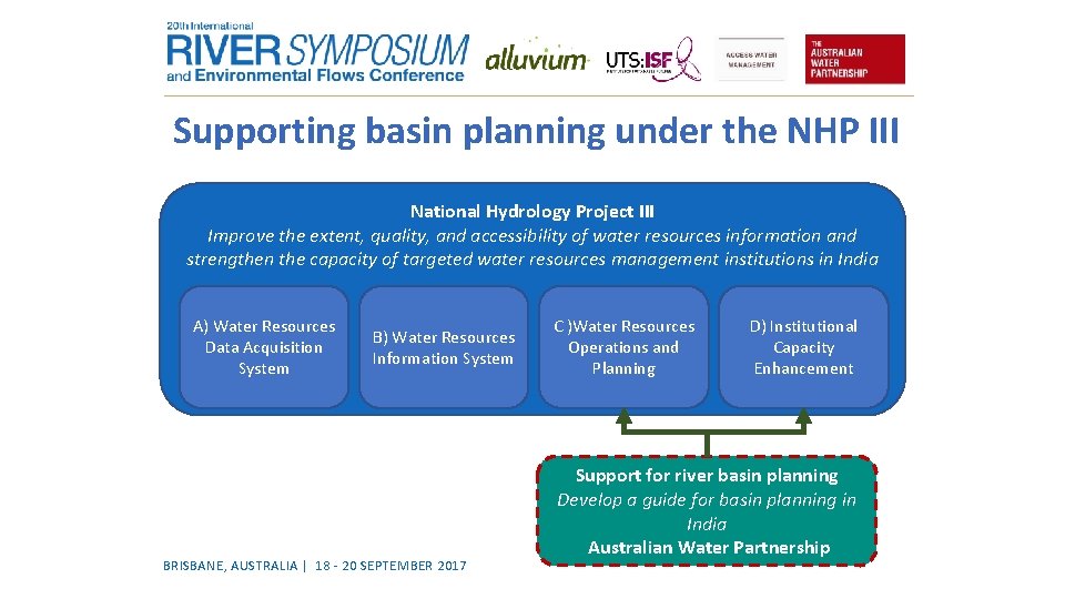 River Basin Planning Drawing on the Australian Experience