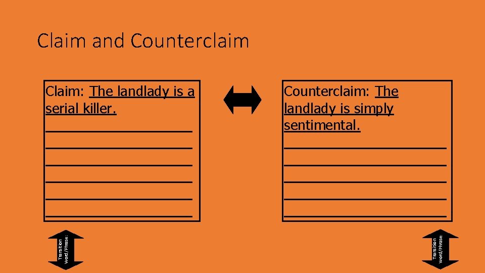 Argument Essay Instructions Thesis In The Landlady by