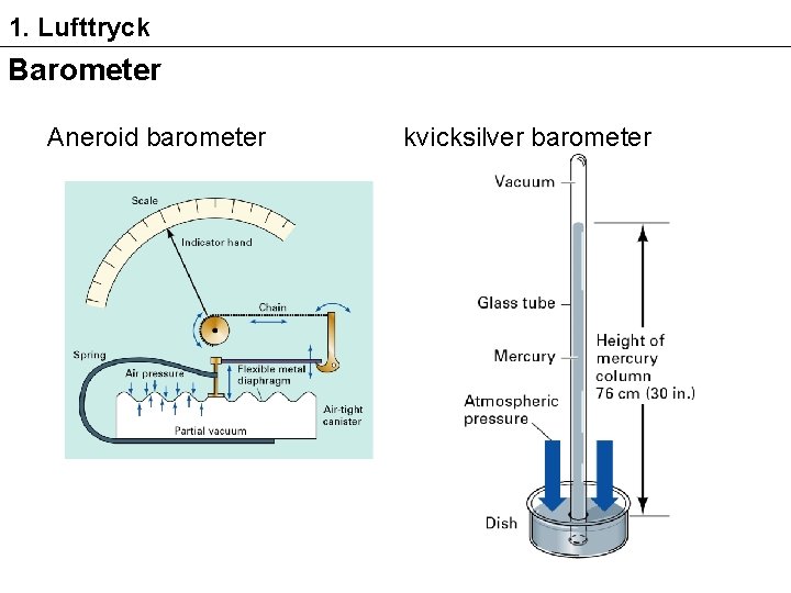 VIND GLOBALA CIRCULATION 1 Atmosfriska tryck 2 Vind