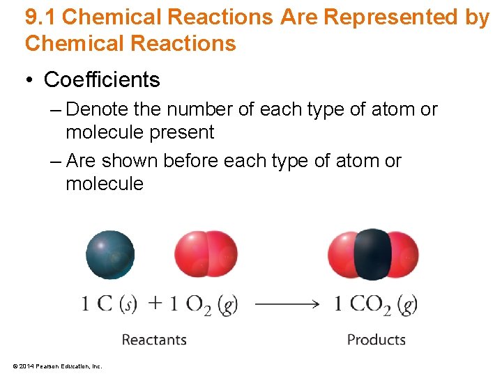 Lecture Presentation Chapter 9 How Chemicals React Bradley