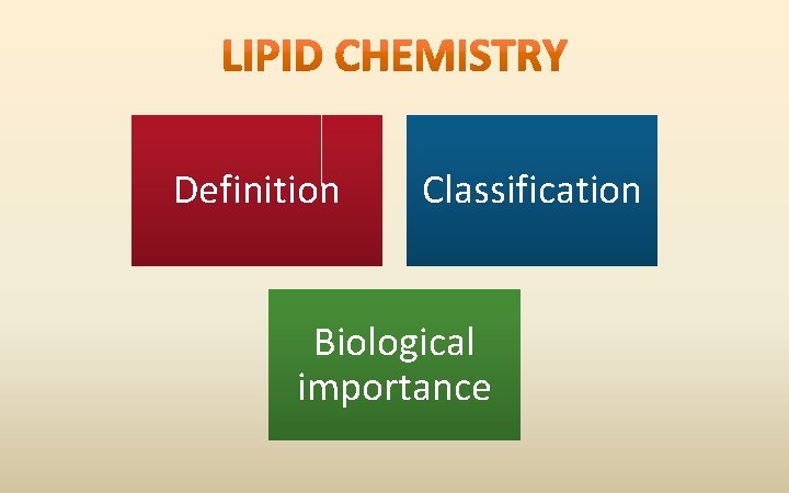 Definition Classification Biological importance Definition Organic ...