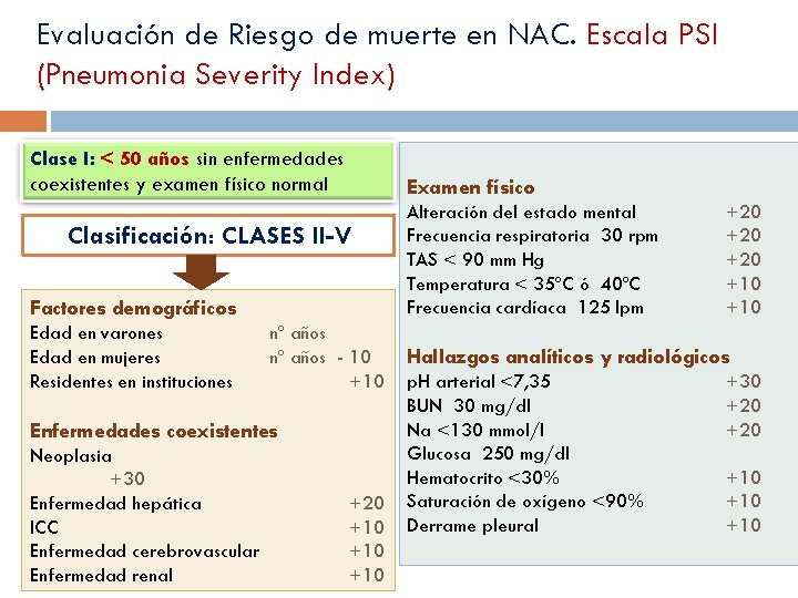 NEUMONA ADQUIRIDA EN LA COMUNIDAD Jos Mara Molero