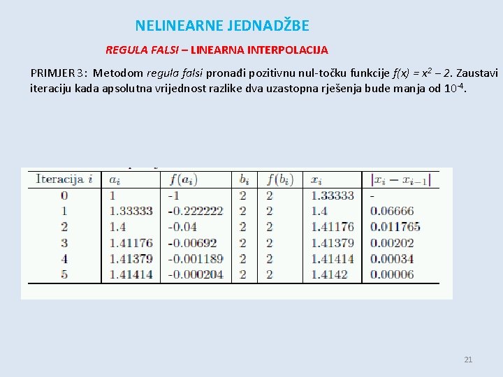 MATEMATIKE METODE U KEMIJI 2 1 Priblini i