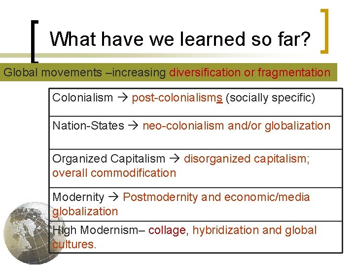 Globalization I3 Hybridity and Reflexive Postmodernism What have