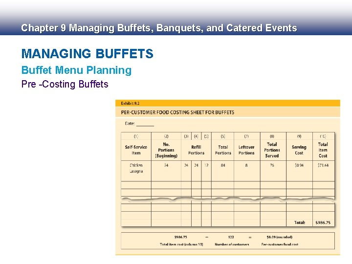 Chapter 9 Managing Buffets Banquets and Catered Events