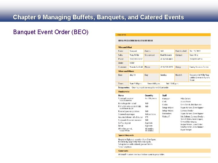 Chapter 9 Managing Buffets Banquets and Catered Events