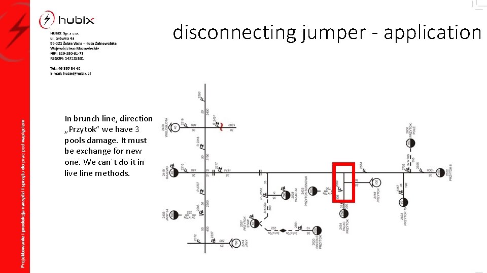 MW overhead lines disconnecting jumpers disconnecting jumperhow its