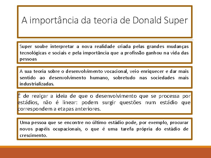Desenvolvimento vocacional TEORIA DE DONALD SUPER ANOS 50