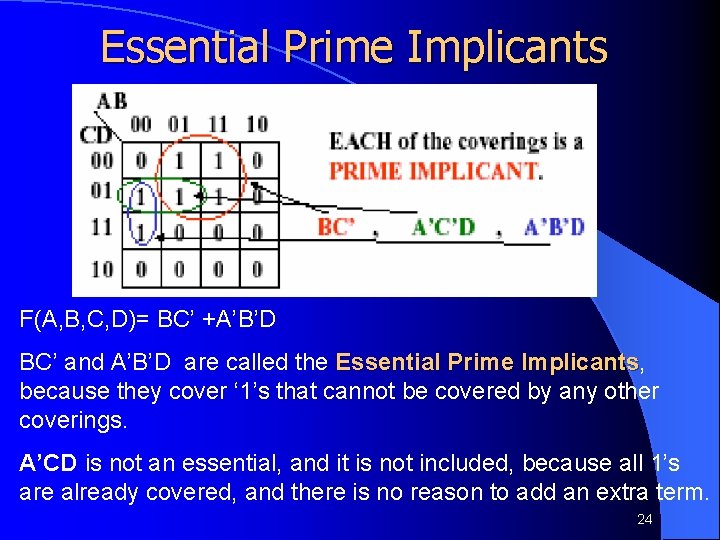 Chapter 5 Karnaugh Maps ECG 100 001 Logic