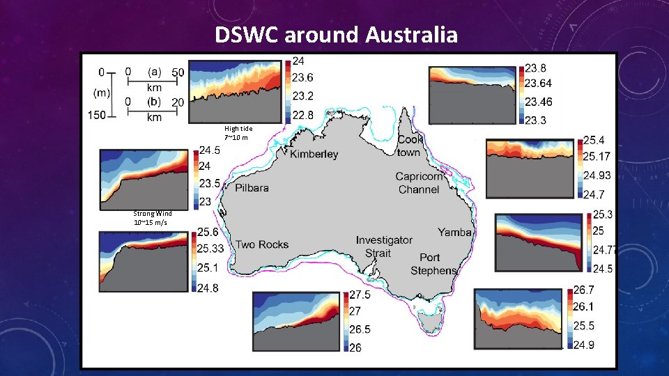 INTEGRATED MARINE OBSERVING SYSTEM IMOS DATA MANAGEMENT PROCEDURES