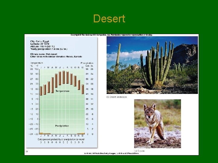 Environmental Science A Study of Interrelationships Eleventh Edition