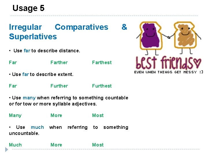 COMPARATIVES AND SUPERLATIVES ADJECTIVES OF SUPERIORITY Grammar Review
