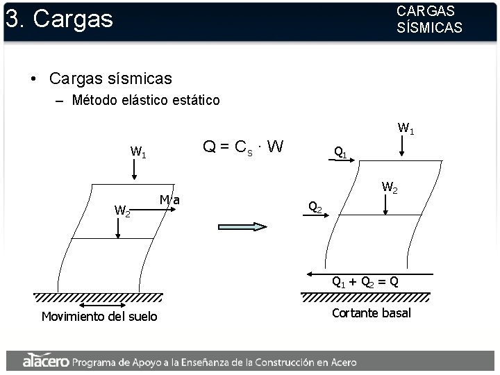 Diseo completo de un edificio de 3 plantas