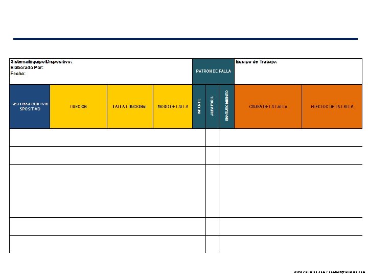 Definicin del Contexto Operacional Definicin del Contexto Operacional