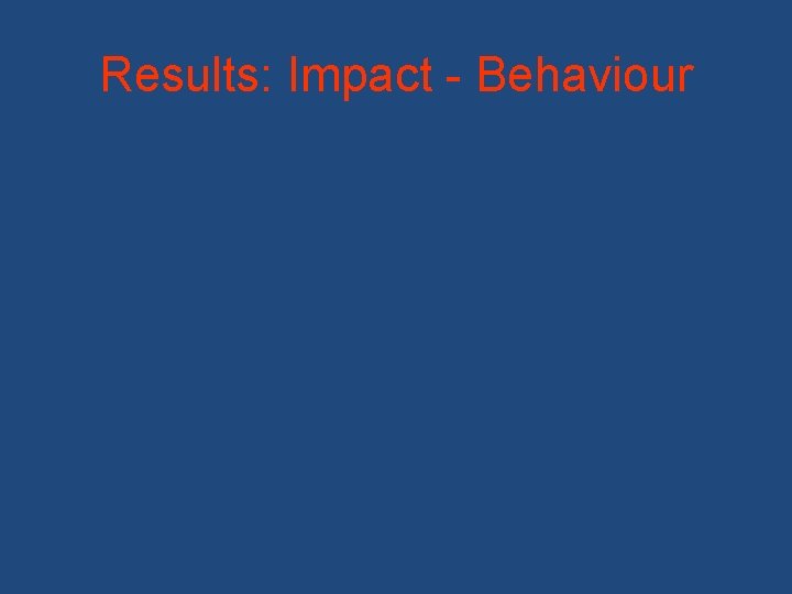 Monitoring and evaluation for social and behavioural change