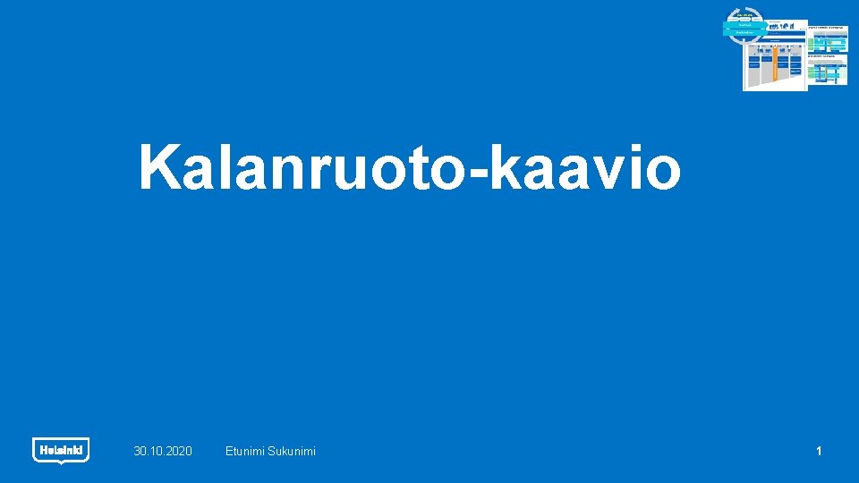 Kalanruotokaavio 30 10 2020 Etunimi Sukunimi 1 Kalanruotokaavio
