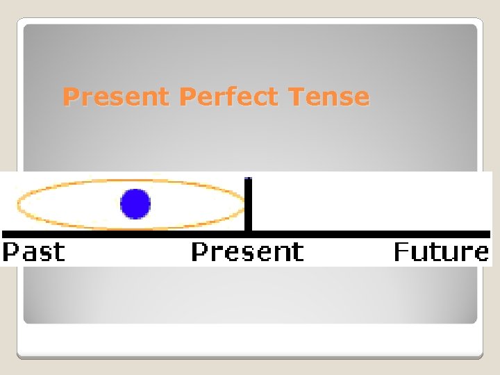 PRESENT PERFECT TENSE SINCE vs FOR He is