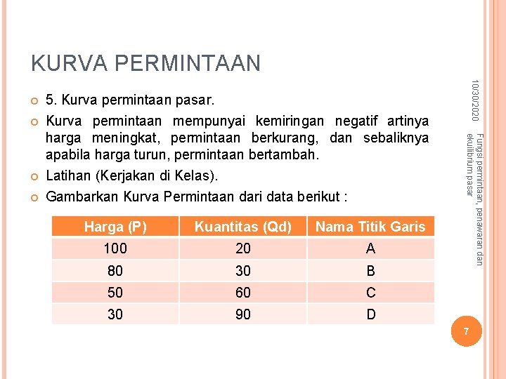 FUNGSI PERMINTAAN PENAWARAN DAN EQUILIBRIUM PASAR Teori dan