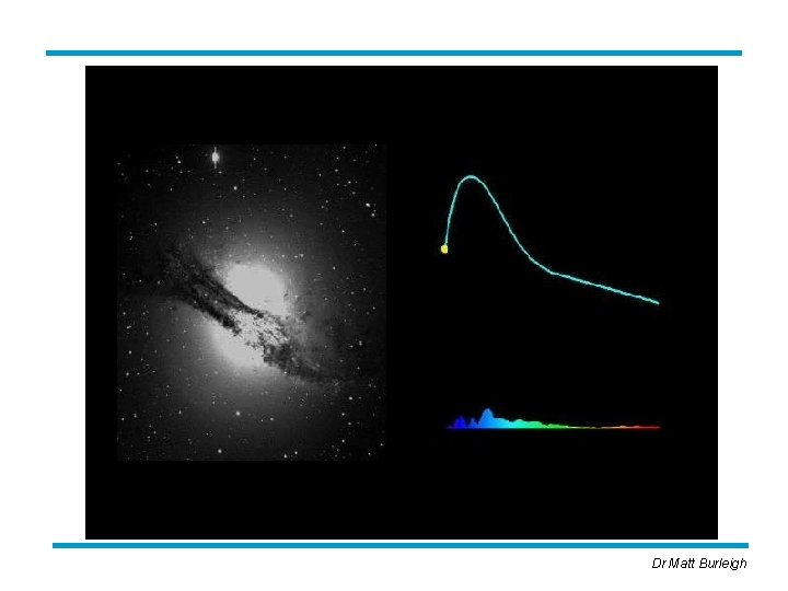 The Sun and the Stars Dr Matt Burleigh