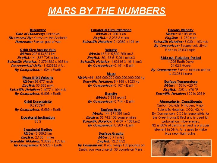 MARS BY THE NUMBERS Discovery Date of Discovery
