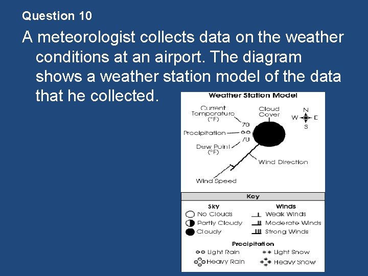 7 th Grade PrePost Test Science Question 1