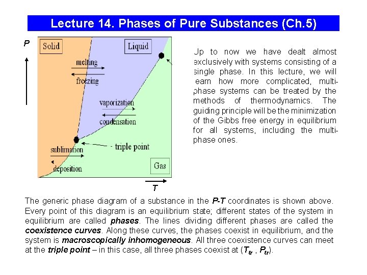 Lecture 14 Phases of Pure Substances Ch 5
