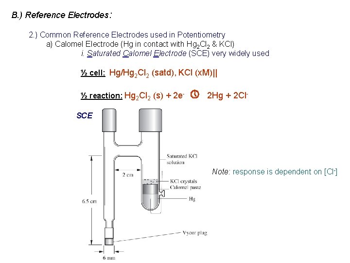 Potentiometric Methods A Introduction 1 Potentiometric Methods based