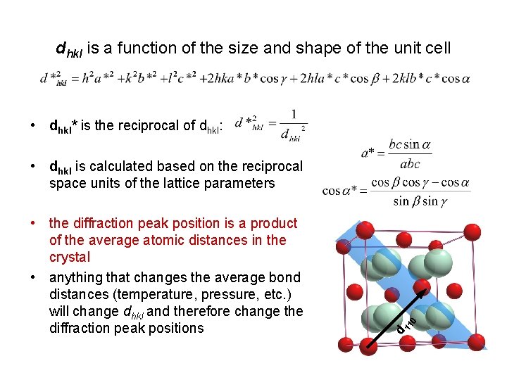 Fundamentals of Rietveld Refinement I XRD Pattern Calculation