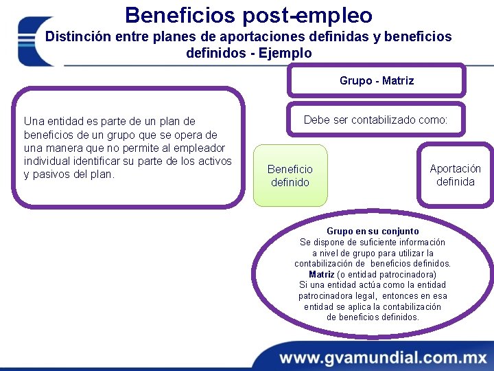 IAS 19 Beneficios a los empleados EXPOSITOR L