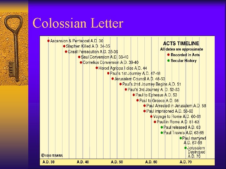 Colossians The Christ Colossae Approximately 100 miles east