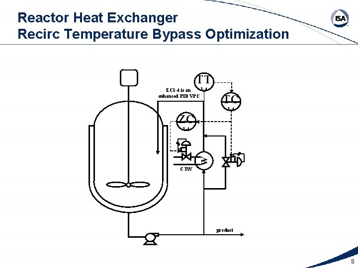 Reactor Cooling and Heating Systems Standards Certification Education