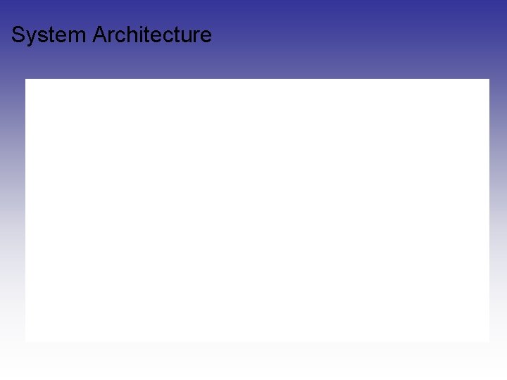 CDMA System Configuration System Architecture MSC EIR E