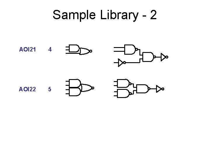 Ece 565 Vlsi Design Automation Introduction Vlsi Design