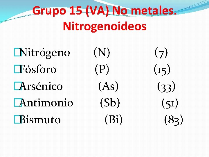TEMA 3 MOLECULAS ATOMOS Y MOLES ATOMO Es