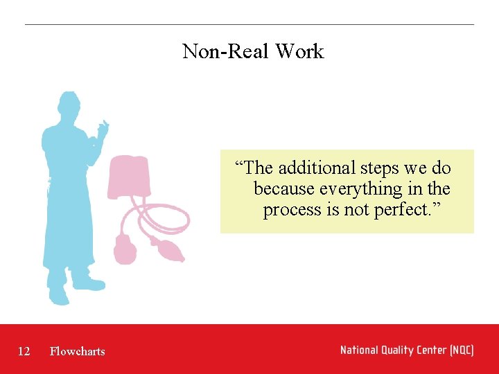 Useful Quality Improvement Tools The Quality Academy Tutorial