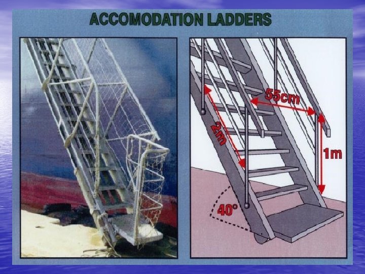 Safe Working Practices on Board of Vessels Why