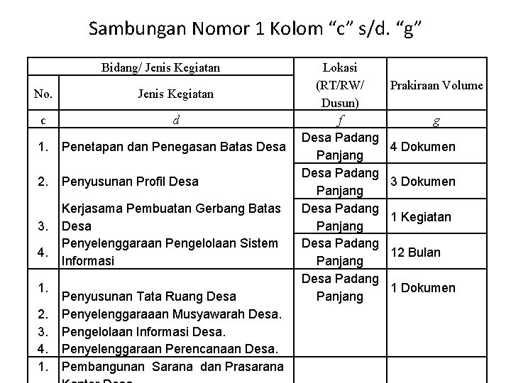 TATA CARA PENGISIAN MATRIK RPJMDESA XIV FORMAT RANCANGAN