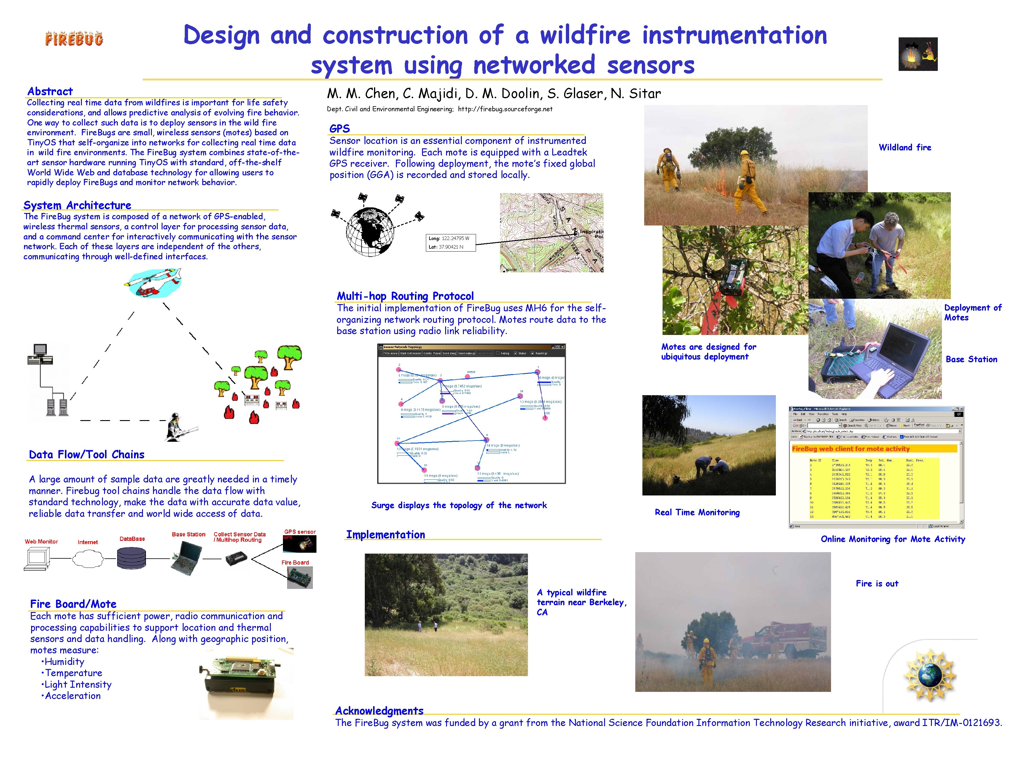 Design and construction of a wildfire instrumentation system