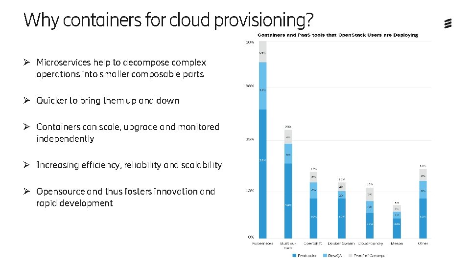 Choosing the containerized cloud provisioning tool that best