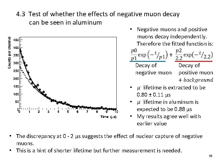 Lifetime of Positive and Negative Muons in Matter