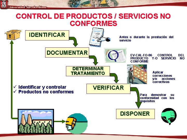 ACCIONES CORRECTIVAS Y PREVENTIVAS METODOLOGA PARA LA INVESTIGACIN