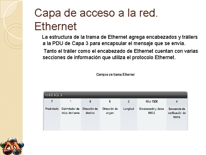 CAPA DE ACCESO A LA RED ETHERNET Tema