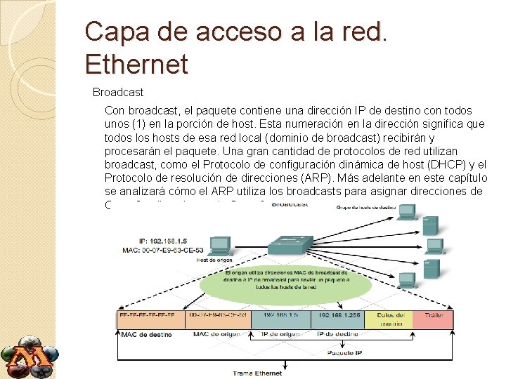 CAPA DE ACCESO A LA RED ETHERNET Tema