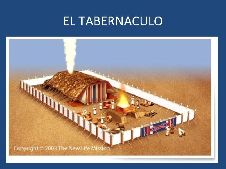 EL TABERNACULO NOMBRE QUE TENIA El TABERNACULO Tienda