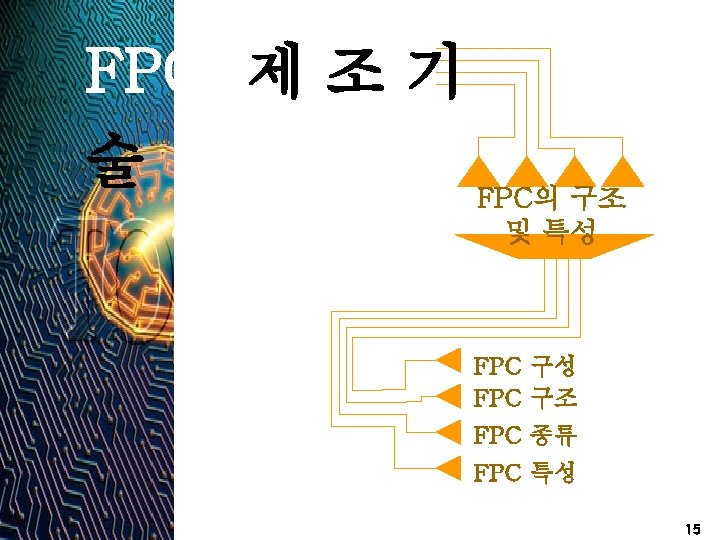 FPC FPC FPC FPC PCB FPC INSULATOR EPOXY