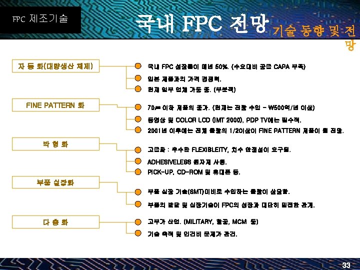 FPC FPC FPC FPC PCB FPC INSULATOR EPOXY