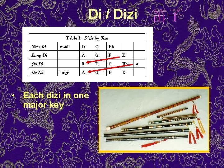 Lydia Ayers Instruments Xiao endblown notched bamboo flute