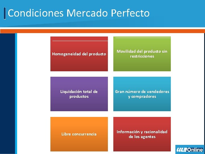 Mercados competencia e intervencin estatal Objetivo de la